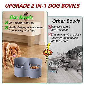 Fithome 2-in-1 Dog Bowl Set, Anti-Spill Design, Stainless Steel Bowls, 2L/65 oz Water Bowl & 1L/27 oz Food Bowl, Mess-Proof Pet Feeder