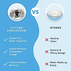 Kitchen SinkShroom Revolutionary Clog-Free Stainless Steel Sink Strainer, Chrome gray