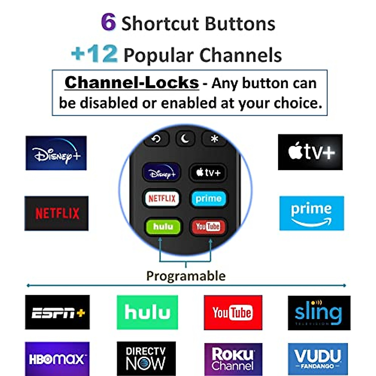 [w/Cover] 1-clicktech Remote for All Roku TV w/ 12 Opt. APPs, for TCL Roku/Hisense Roku/Onn Roku/Sharp Roku/All Built-in Roku TVs, or Roku Box【NOT for Stick】(Remote + Red Cover)