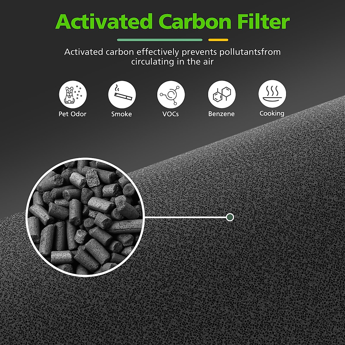 4 Pack LV-H128 Replacement Filter Compatible with LEVOIT LV-H128 / PUURVSAS (HM669A) / ROVACS (RV60) Purifiers, 3-in1 HEPA Filter, Activated Carbon Filter and Pre-Filter