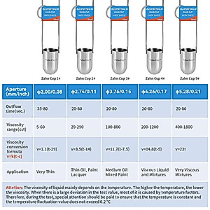 BAOSHISHAN NO.1 Zahn Cup Viscosity Cup #1 Dip Type 44ml Stainless Steel Viscometer Flow Cup for Paint Finishes Oil Dye Sauce Honey