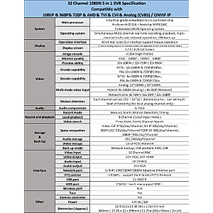 Evertech 32 Channel H.265 Security DVR with 16TB Hard Drive 16x Audio Input Surveillance Recorder Supports 1080p AHD TVI CVI and Analog (960H) Cameras, Easy Remote Access