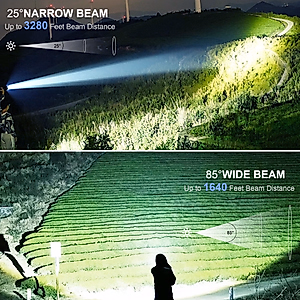 Rechargeable LED Flashlights High Lumens: 900,000 High Lumen Flash Light with Digital Display & 5 Modes, IPX7 Waterproof, 10000mAh, Bright Flashlight for Home, Camping, Emergency