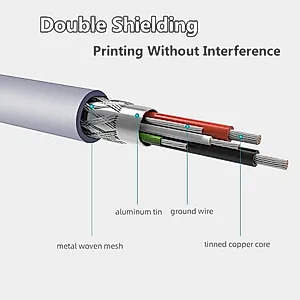 Qjin USB 2.0 Printer Cable for HP DeskJet 4155e 2755e, Smart Tank 5000, Canon PIXMA, Epson, Brother, Samsung, Lexmark Printer, 10 Feet
