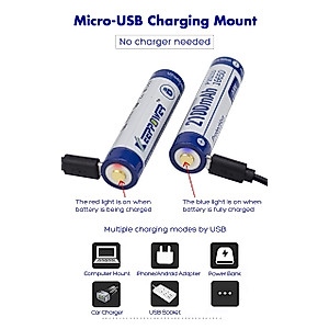 Keeppower Protected 16650 Li-ion Battery P1621U USB Rechargeable 3.6V 2100mAh 7.56Wh Flashlight Battery Included with a 2-in-1 Charging Cable (2 Pack)