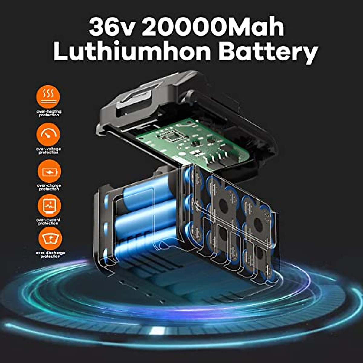 Mini Chainsaw,6 Inch Mini Chainsaw Cordless,36V Battery Chainsaw with Security Lock,Handheld Electric Chainsaw Cordless for Tree Trimming Branch Wood Cutting 2 Batteries, 2 Chains Included