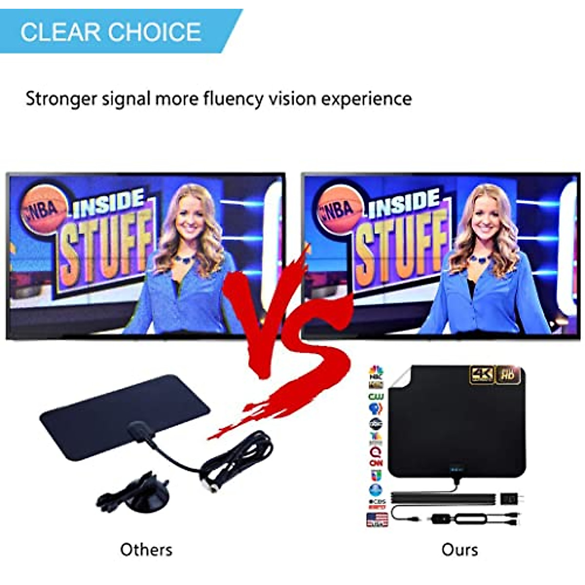 Amplified HDTV Indoor Antenna Long 250+ Miles Range Signal Reception- Amplifier Signal Booster - Support 4K 1080p All Older TV + 16.5 ft Coax HDTV Cable/AC Adapter