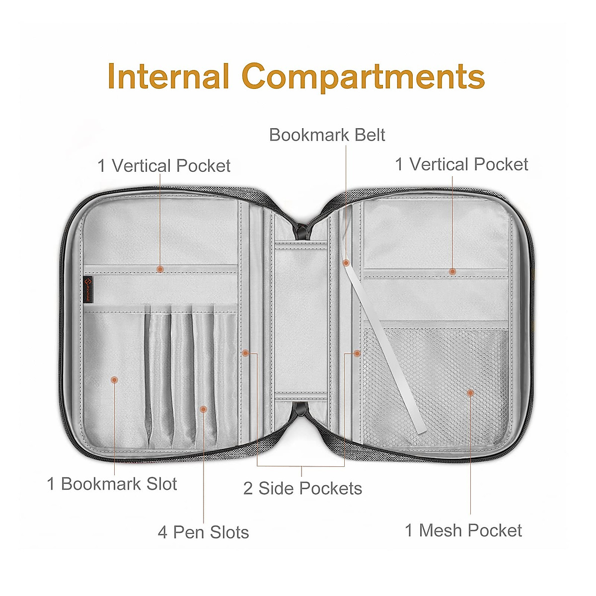 FINPAC Bible Cover, Carrying Book Case Church Bag Bible Protective with Handle and Zippered Pocket, Perfect Gift for Men Women Father Kids (Gray)