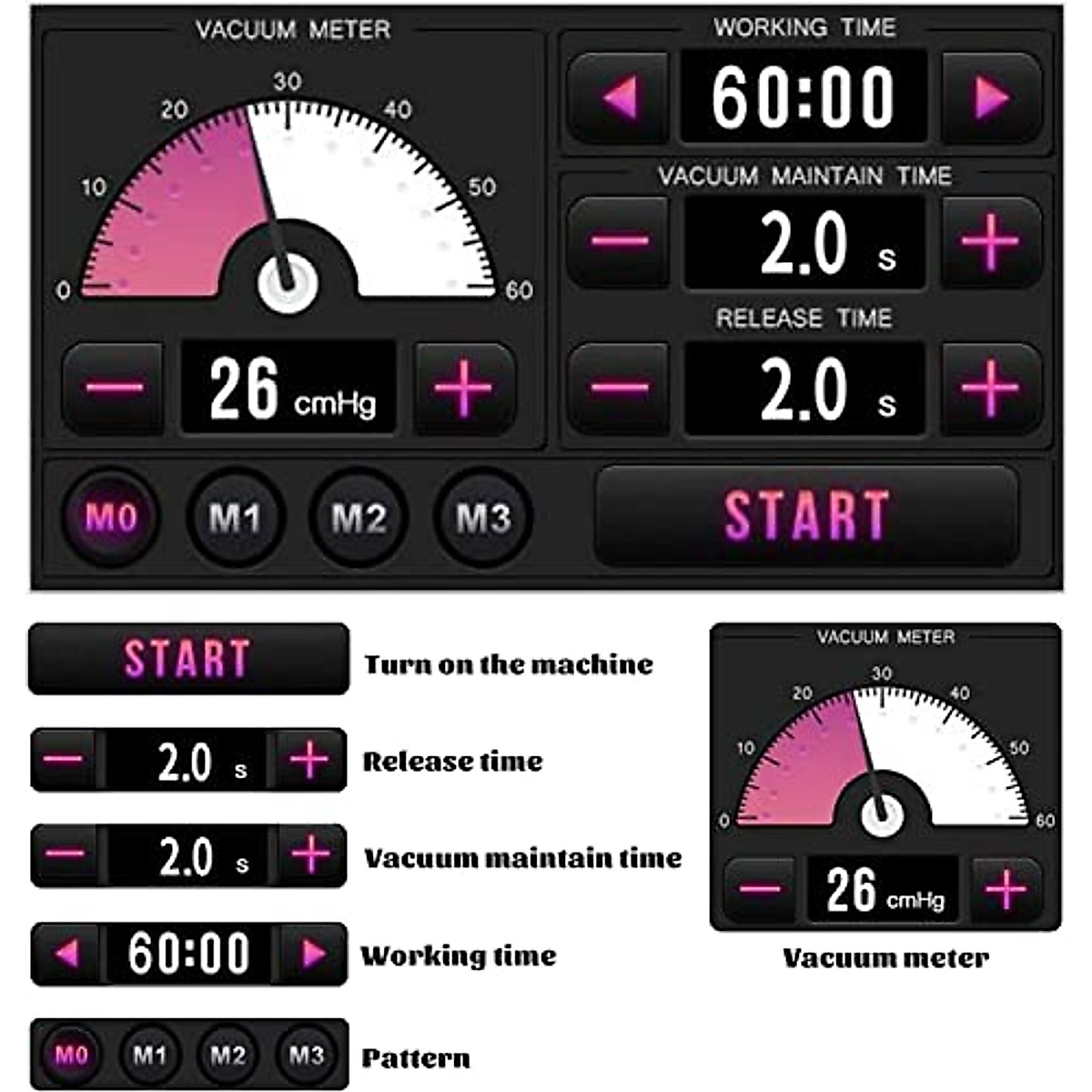 Unsvorns Vacuum Therapy Machine, BBL Machine, Upgrade Version Touch Screen Vacuum Cupping Massager with 24 Vacuum Cups and 3 Pumps