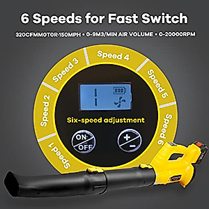 Cordless Leaf Blower,2×21V Electric Leaf Blower with 4.0Ah Battery,Battery Leaf Blower with Display,2 Adjustable Tubes and 6 Adjustable Speeds,Blowers for Lawn Care,Patio,Jobsite