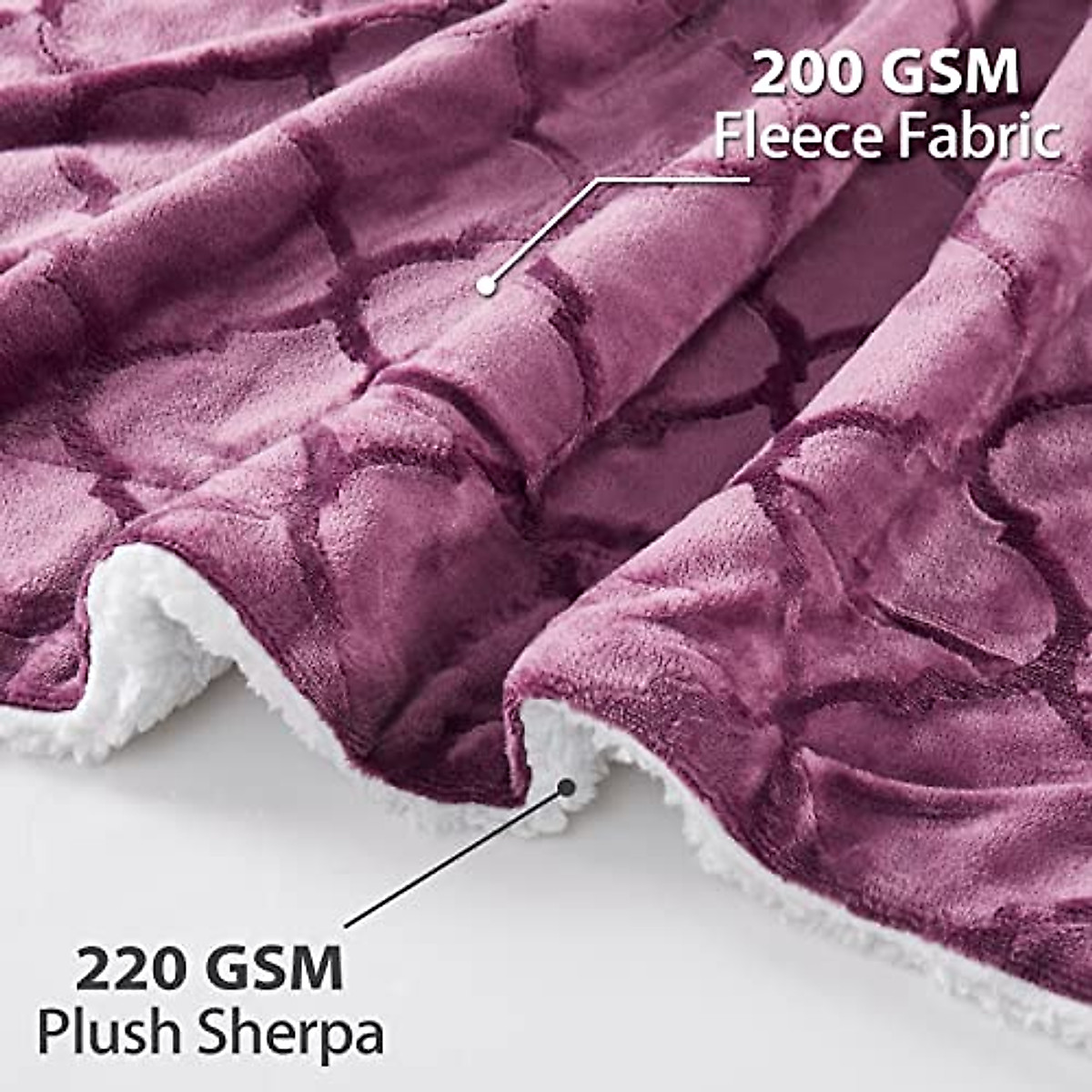 L'AGRATY Sherpa Throw Blankets, Plush Warm Throw Blankets for Adults, Microfiber Soft Throw Blanket for Bed, Fleece Throw Blanket for Couch (50 * 60 inches, Purple)