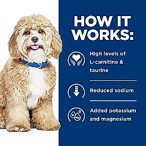 Hill's Prescription Diet h/d Heart Care Chicken Flavor Dry Dog Food, Veterinary Diet, 17.6 lb. Bag