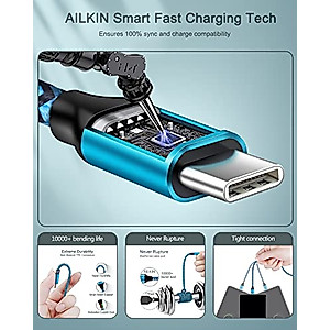 Android Charger for Samsung Galaxy S23 S22 Ultra S21+ S21 S20 Fe 5g S10 A12 A02s A03s A53 5g Note 20, Google Pixel 7 Pro 6 6a 5 5a USB C Charger Block +6 Ft long USB to USBC Cable Fast Charging Type C