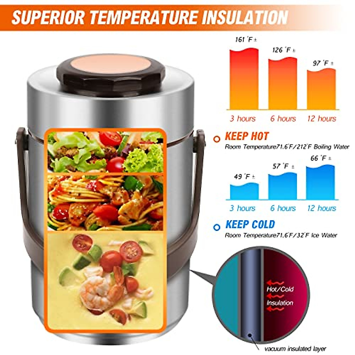 Thermos for Hot Food,3 Tier 67oz Stackable Insulated Food Jar with Lunch Bag & Spoon Fork,Leakproof Stainless Steel Meal Bento Carrier Soup Container Lunch Box for School Office Picnic Travel Outdoors