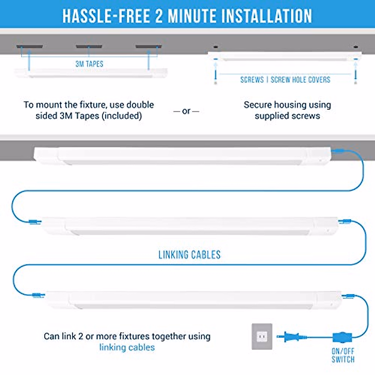 Parmida LED Technologies LED Slim Under Cabinet Light - Additional Accessory: 2FT Linking Cable - (1 Pack) White