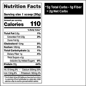 Quest Nutrition Chocolate Milkshake Protein Powder, 22g Protein, 1g Sugar, Low Carb, Gluten Free, 3 Pound, 43 Servings