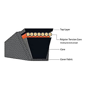 Garden Lawn Mower Belt 1/2" x 65" Compatible with Ariens 07212400, 07215500,,AYP 58406,Craftsman 4454J, 7074J,Dayco L465.Ford/New Holland 344218, 344219, 5452394.Gates 6865