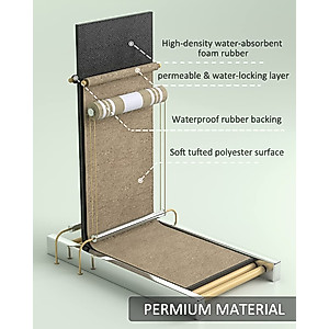 tchdio Kitchen Rug-Rubber Backing Non Skid Kitchen Mats for Floor-Absorbent Quick Dry Washable Kitchen Rugs-Kitchen Runner Rug Kitchen Floor Mats for in Front of Sink Laundry Room Bathroom etc.