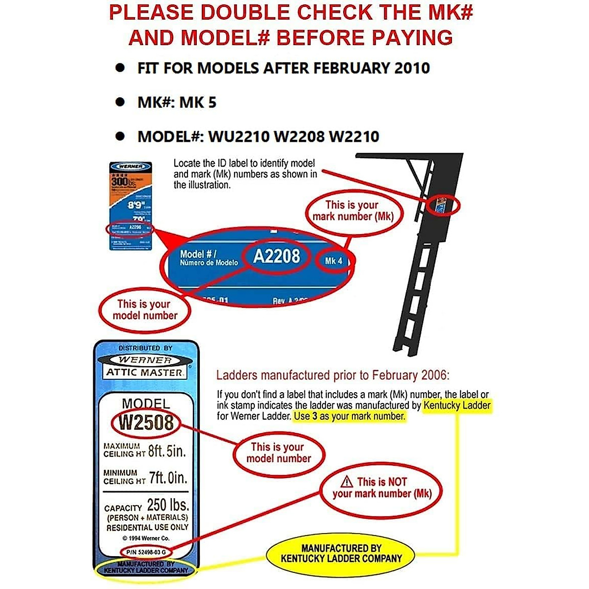 KUAFU 55-2 Attic Ladder Spreader Hinge Arms Compatible with Werner MFG After 2010 - (Pair)