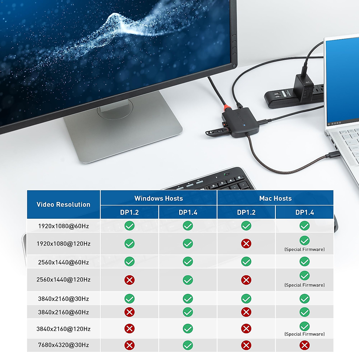 Cable Matters USB C Hub HDMI 2.1, Up to [8K@30Hz/4K@120Hz, 100W Charging, 5Gbps Data Transfer] Gigabit Ethernet, USB-C HDMI Dock, USB C HDMI 2.1 Hub Compatible with Thunderbolt 4, Max 4K@60Hz on MacOS