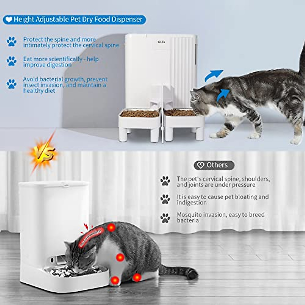 QLIFE Automatic Cat Dog Feeder: Dry Food Dispenser for Dog, Auto Pet Feeder, Portion Control Automatic Dog Feeder (White WiFi, 6L)