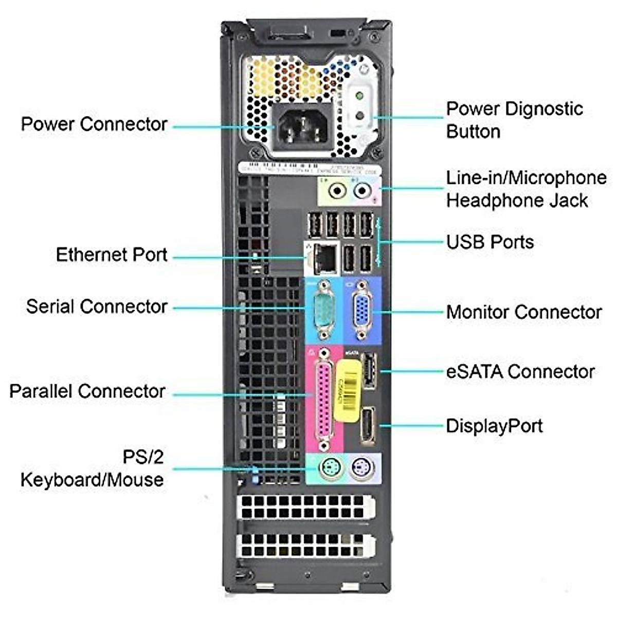 Dell Optiplex 960 SFF Business High Performance Desktop Computer PC (Intel 2 Duo 3.0GHz, 4GB DDR3 Memory, 750GB HDD, DVDRW, Windows 10 Professional) (Renewed)
