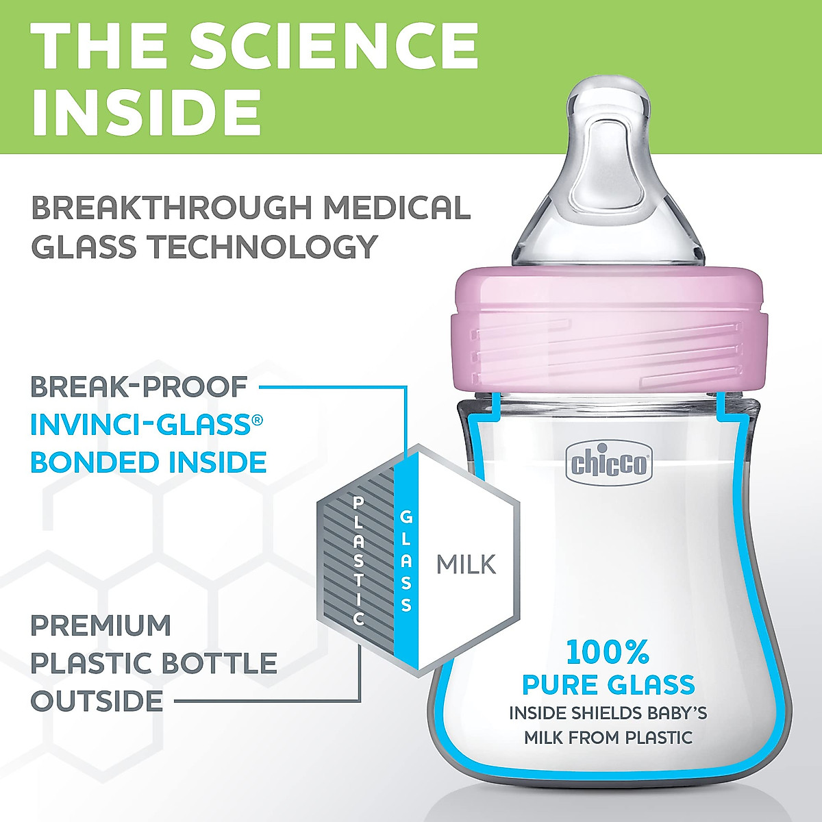 Chicco Duo 5oz. Hybrid Baby Bottle with Invinci-Glass Inside and Plastic Outside | Dishwasher, Bottle Warmer, and Electric Sterilizer Safe | Intui-Latch Nipple | Clear/Grey, 2pk