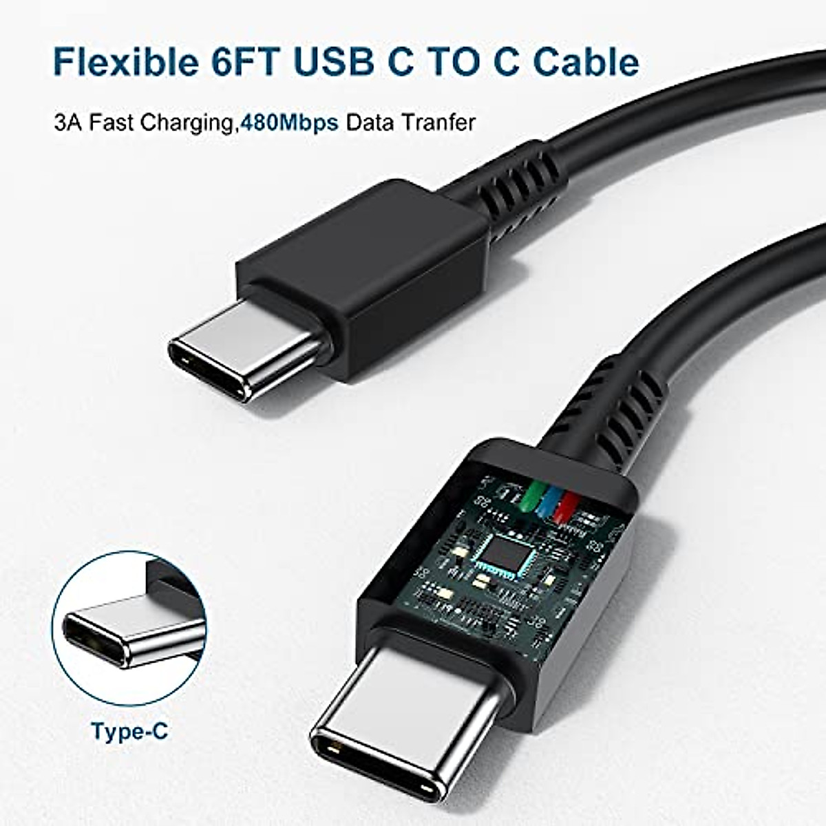 For Samsung s21 s22 USB C Charger,25W Super Fast Phone Charger Type C Wall Charger with 3ft USBC to USBC Fast Charging Cable for Samsung Galaxy S22 Ultra/S22+/S21/S21 Ultra/S21+/S20/Note 10/20/Z Fold3