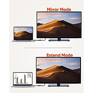 CableCreation DisplayPort to DVI Cable 6FT, Unidirectional DP to DVI Cable 1080P@60Hz Full HD, Gold-Plated DVI to DisplayPort Adapter Male to Male Compatible with Laptop, Monitor, Projector and More