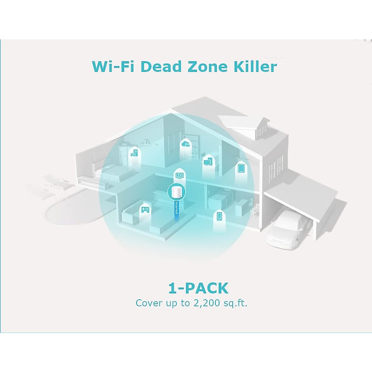 TP-Link Deco X20 AX1800 Whole Home Mesh Wi-Fi 6 System Add-on Unit, Up to 2000 sq ft Coverage, Compatible with Amazon Alexa, Antivirus Security Protection and Parental Controls