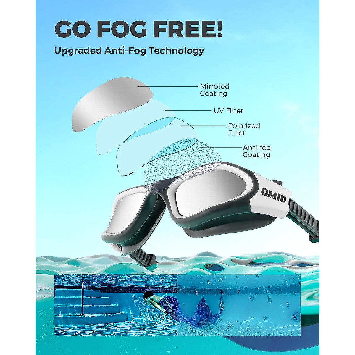 OMID Swim Goggles, P2 Polarized Swimming Goggles for Men Anti-fog Goggles Swimming for Adult Women