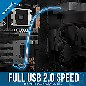 SABRENT 74 in 1 3.5 Inch Internal Flash Media Card Reader/Writer with USB Port (CR-USNT)