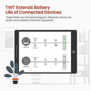 Tenda Wi-Fi 6 Router AX1800 Smart WiFi Router (RX3) -Dual Band Gigabit Wireless Internet Router，with MU-MIMO+OFDMA, 1.8GHz Quad-Core CPU, Up to 1200 Square Feet Coverage(4 Rooms) & 64 Devices