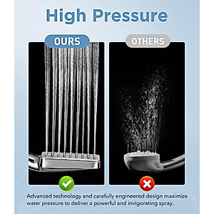 MakeFit Filtered Shower Head - 6 Modes High Pressure Handheld Shower Head with Filter Mineral Beads, Detachable Handheld Showerhead Set with Stainless Steel Hose and Shower Arm Bracket