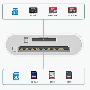 2 Pack-SD Card Reader for iPhone iPad Camera, 2 in 1 Lightning to SD & TF Card Reader Adapter Portable Micro SD Card Reader for iPhone 14/13/12/11/X/XR/8/7/iPad, No Application Required,Plug and Play