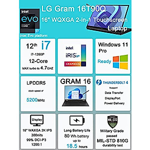 LG Gram 16T90Q 16" WQXGA 2-in-1 Touchscreen (Intel 12th Gen 12-Core i7-1260P, 16GB LPDDR5 RAM, 2TB SSD, Stylus), (2560 x 1600) Business Laptop, Thunderbolt 4, IST Computers HDMI, Windows 11 Pro