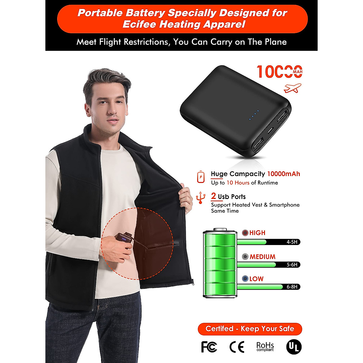 ECIFEE Heated Vest for Men Women with Battery Pack Included, Lightweight Rechargeable Collar Fleece Vest, Windproof Sleeveless Jacket for Travel Hiking