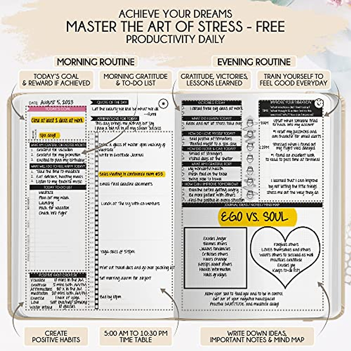 Daily Self Care and Manifestation Journal - A 5 Minute Journal, A 90 Day Planner Journey, Creating Your Dream Life, Vision Board, Guided Journal, & Personal Gratitude Journal - Undated Daily Planner