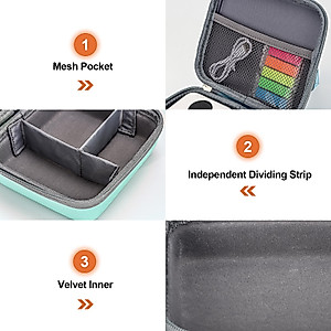 HUIJUTCHEN Mini Printer Carrying Case Compatible with Phomemo M02/ T02/ M02S/M02 pro/Q30S/M02X Mini Photo Printer, Mini Thermal Printer Hard Travel Case with Zipper Mesh