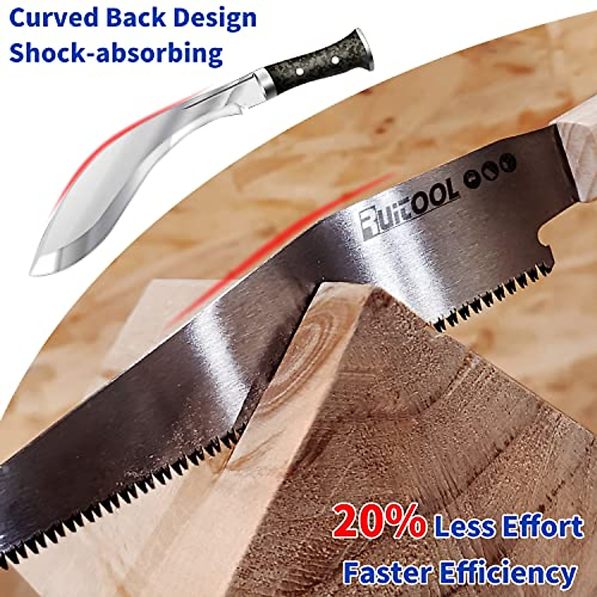 RUITOOL Japanese Hand Saw 6 Inch Pull Saw SK5-Steel Flexible Blade 14TPI Flush Cut Trim Saw Wood Saw Wood Handle for Woodworking Hand Tools
