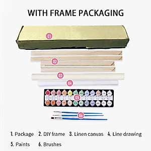 CleverFine Custom Paint by Numbers from Photo,Personalized Paint by Numbers Your Own Photo for Adults (12"×16"/30cm×40cm no Frame)