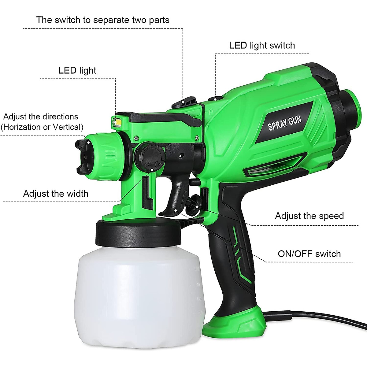 Fancyall Paint Sprayer, 550W HVLP Electric Paint Sprayer, Electric Spray Paint Gun with 4 Nozzles, High Power HVLP Sprayer for Furniture, Fence, House, Fence, Walls, Garden Chairs etc.