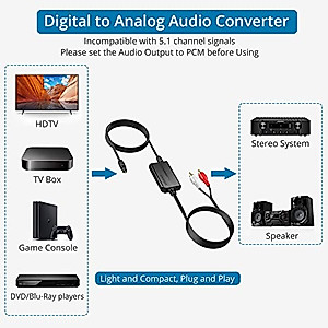 AUTOUTLET 192kHz DAC Digital to Analog Audio Converter 7ft/2.1m Digital Audio Optical to RCA Male Cable for HDTV, DVD, Blu-Ray Players and Game Consoles