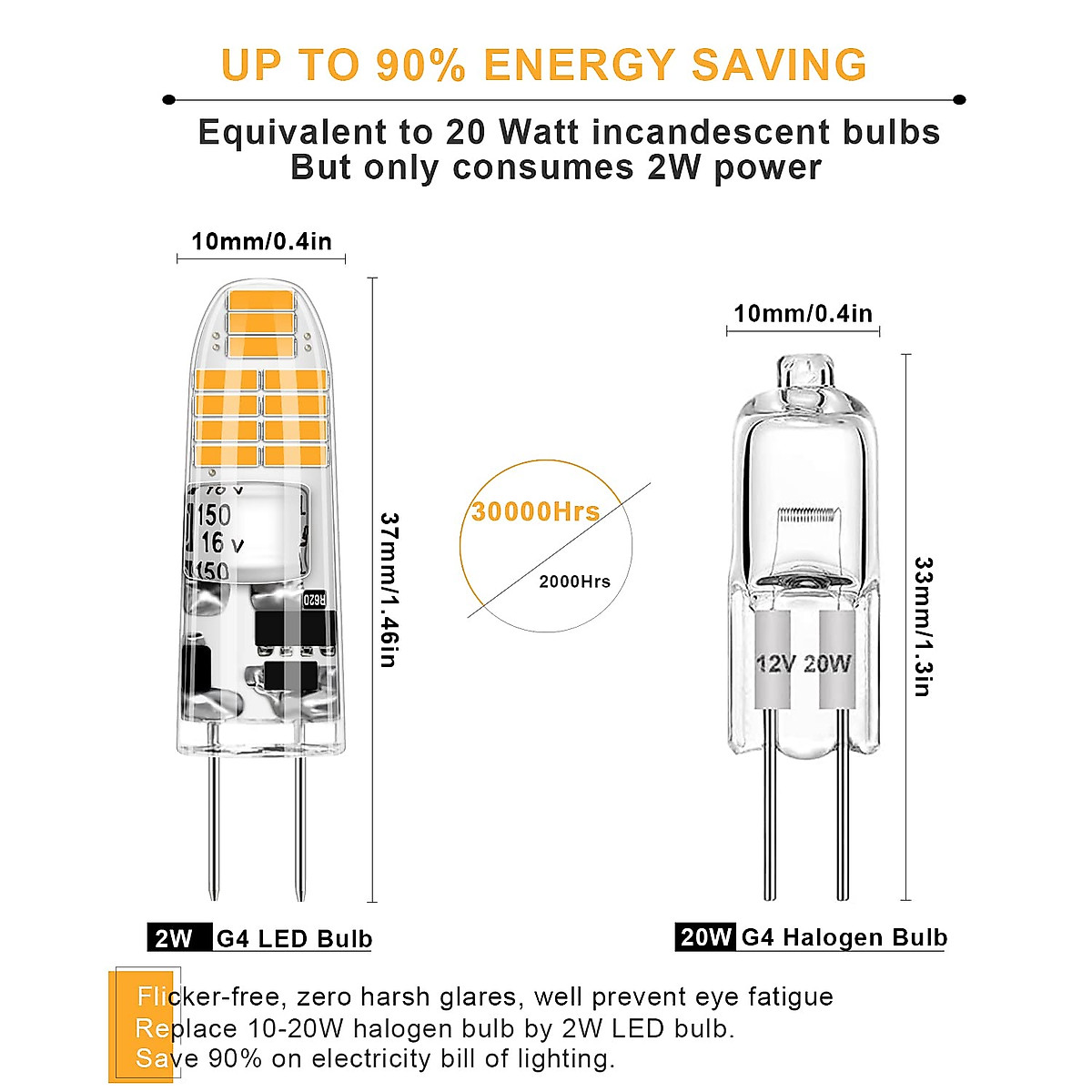 AGOTD G4 LED Bulb, 2W 12V G4 Bi Pin Bulb, G4 20W Halogen Bulb Replacement, Warm White 3000K，No-Flicker， Chandelier Lighting/Landscape Lighting/Microwave Lighting（6 Pack）