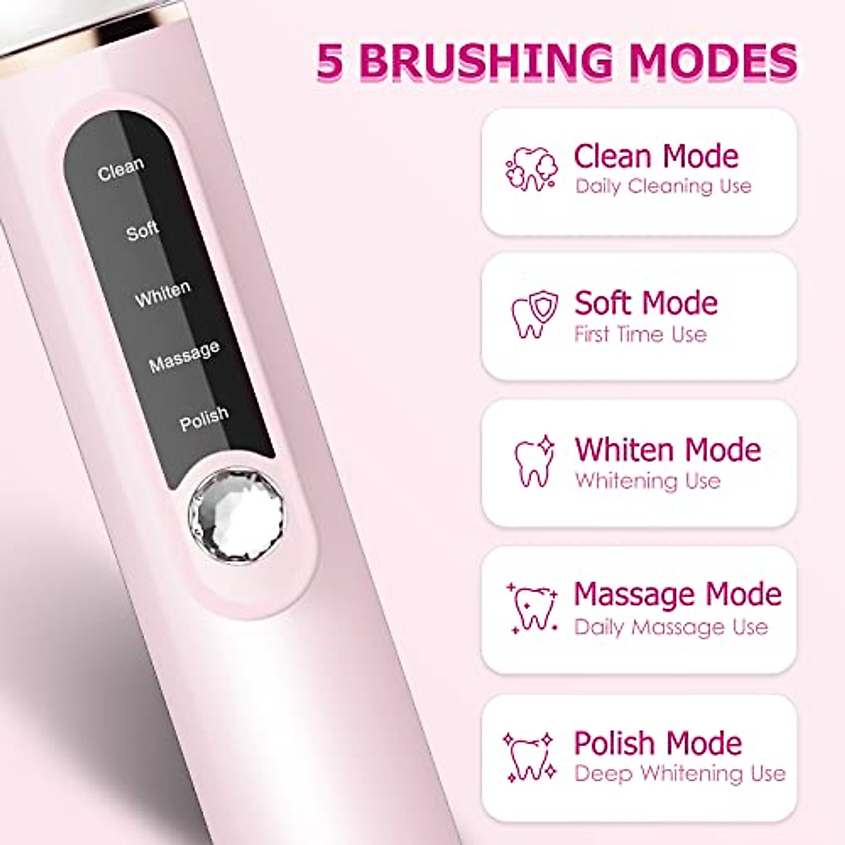 Adults Sonic Electric Toothbrush, Rechargeable Electric Toothbrush for Man Women, Couples Toothbrush with LED Mode Indicator, 30s Reminder, 2 Mins Timer, 5 Modes, 4 Brush Heads, Wall-Mount Holder
