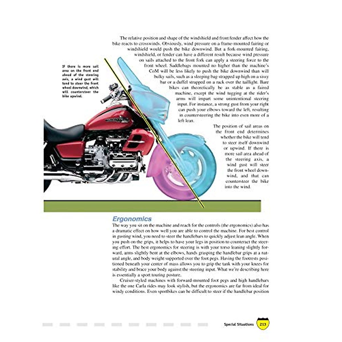 Proficient Motorcycling: The Ultimate Guide to Riding Well, Updated & Expanded 2nd Edition (CompanionHouse Books) The Must-Have Manual: Confront Fears, Sharpen Handling Skills, & Learn to Ride Safely