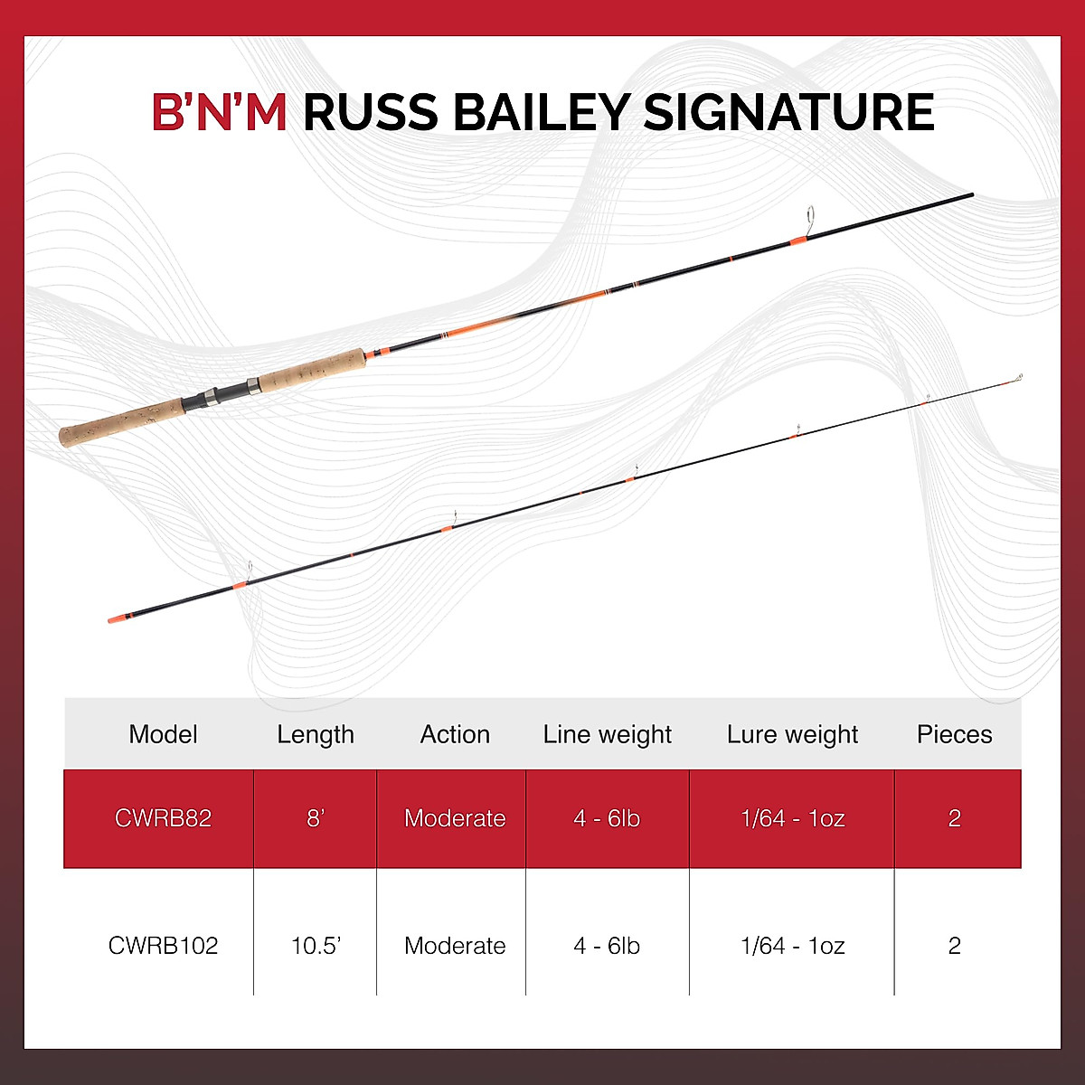 Russ Bailey Signature Series Crappie Rod 8ft/2pc
