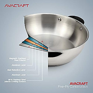 AVACRAFT 18/10 Stainless Steel Everyday Pan with Five-Ply Base, Stir Fry Chef’s Saute Pan with Glass Lid, Multipurpose Stewpot Skillet, Casserole in Pots (11 Inch)