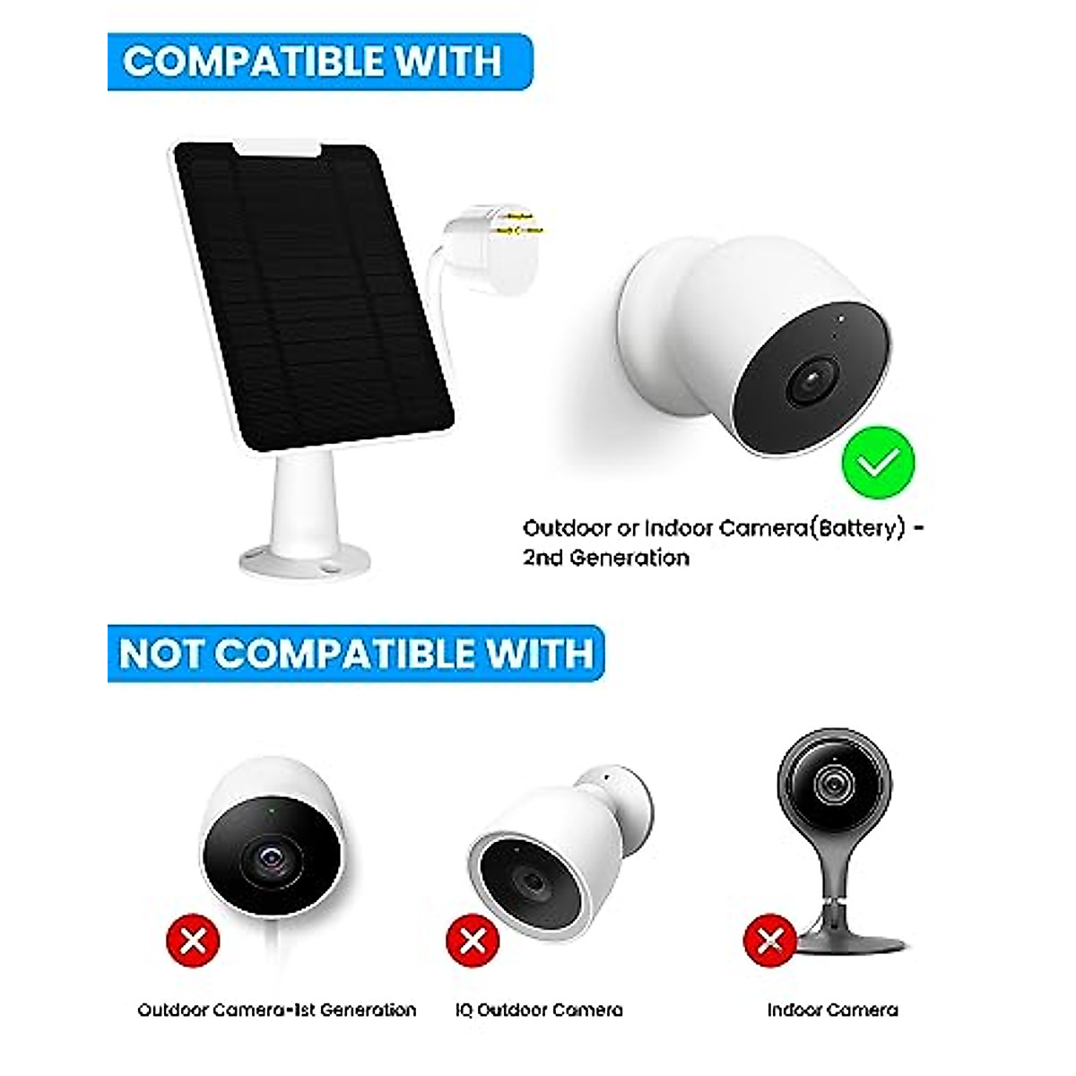 Solar Panel Charger Compatible with Google Nest Camera Outdoor & Indoor (Battery Version), 5W Solar Power for Google Nest Cam, IP65 Weatherproof, w/Secure Wall Mount & Screwdriver, 13ft Cable, 4 Pack