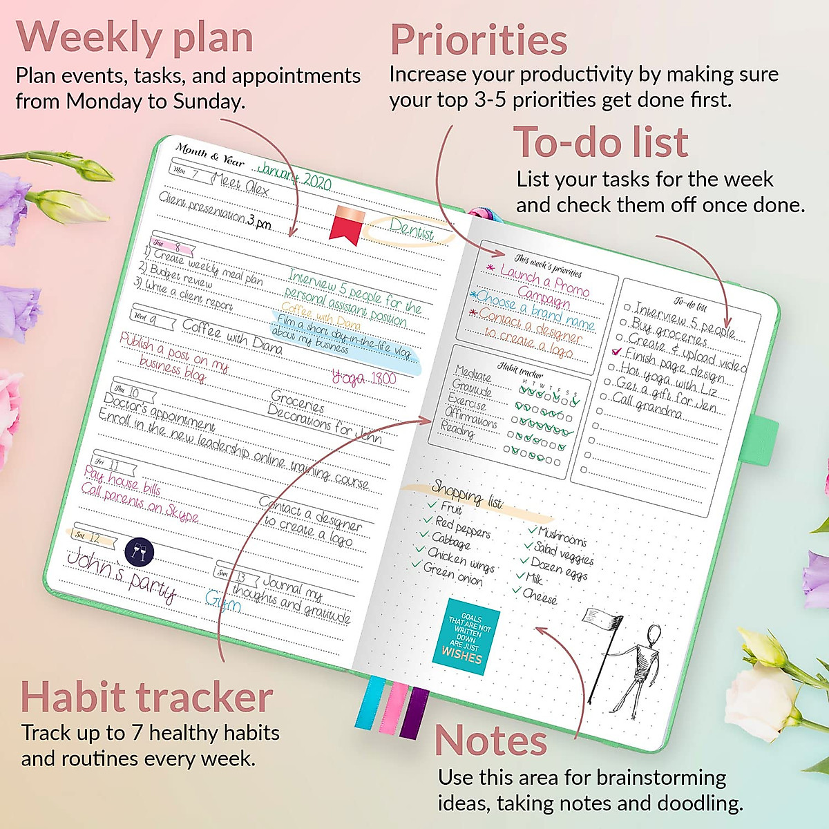 GoGirl Planner and Organizer for Women – Compact Size Weekly Planner, Goals Journal & Agenda to Improve Time Management, Productivity & Live Happier. Undated – Start Anytime, Lasts 1 Year – Mint Green